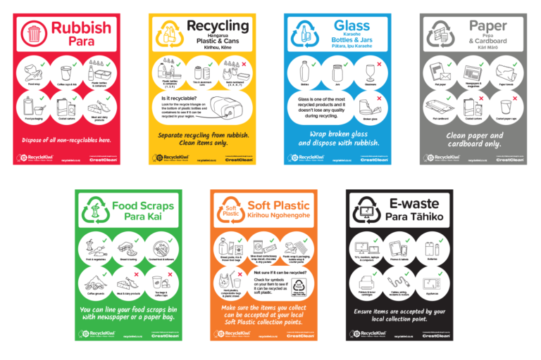 Recycling Resources | RecycleKiwi New Zealand