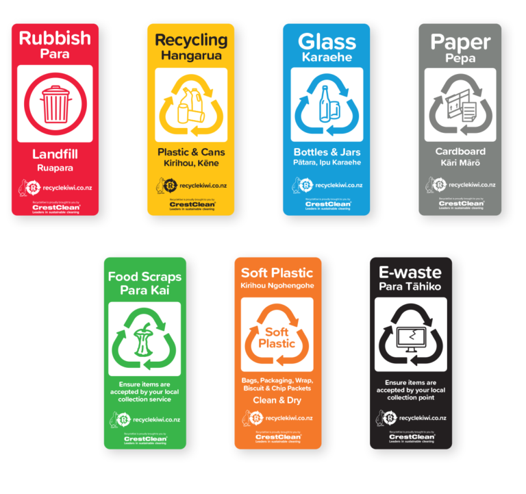 RecycleKiwi - Introducing the 4 R’s