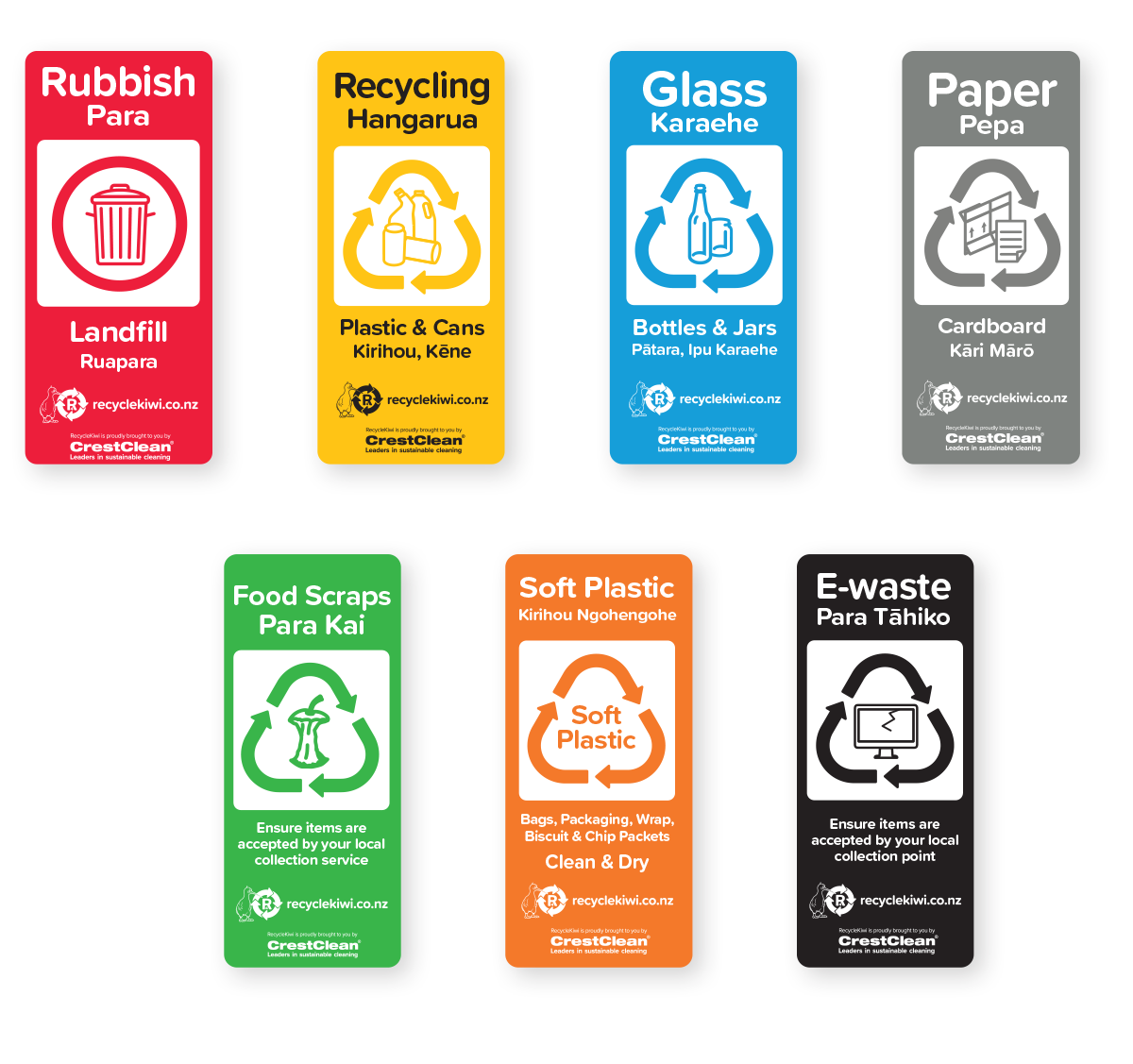 RecycleKiwi - Introducing the 4 R’s