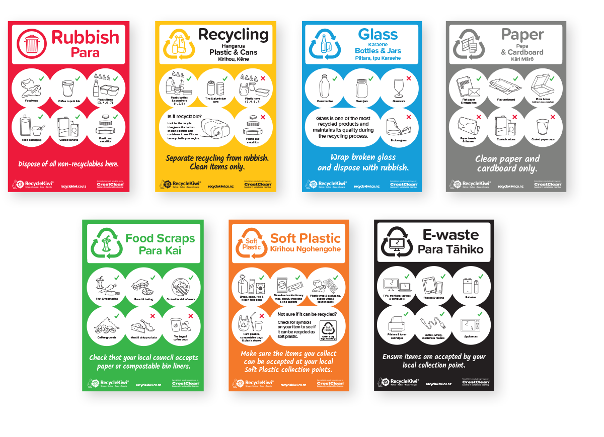 RecycleKiwi - Introducing the 4 R’s