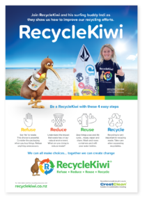 Recycling Resources | RecycleKiwi New Zealand